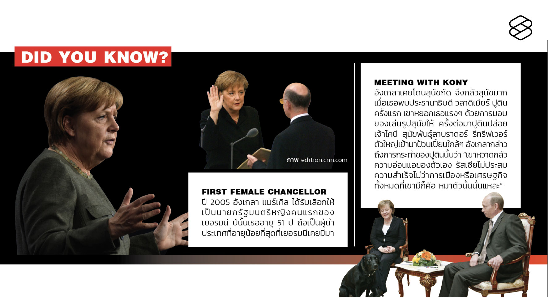 THE MIGHTY MERKEL – THE STANDARD