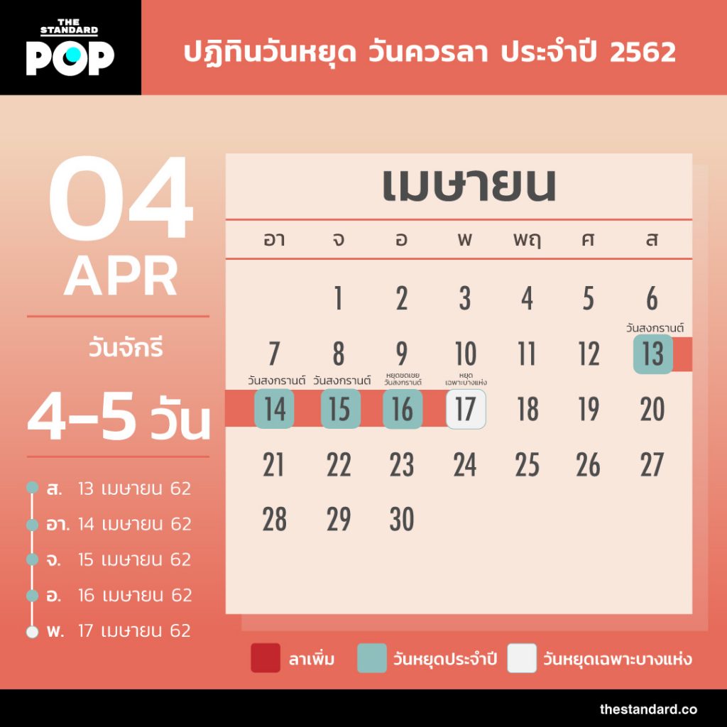 ปฏิทินวันหยุด วันควรลา ประจำปี 2562 – THE STANDARD