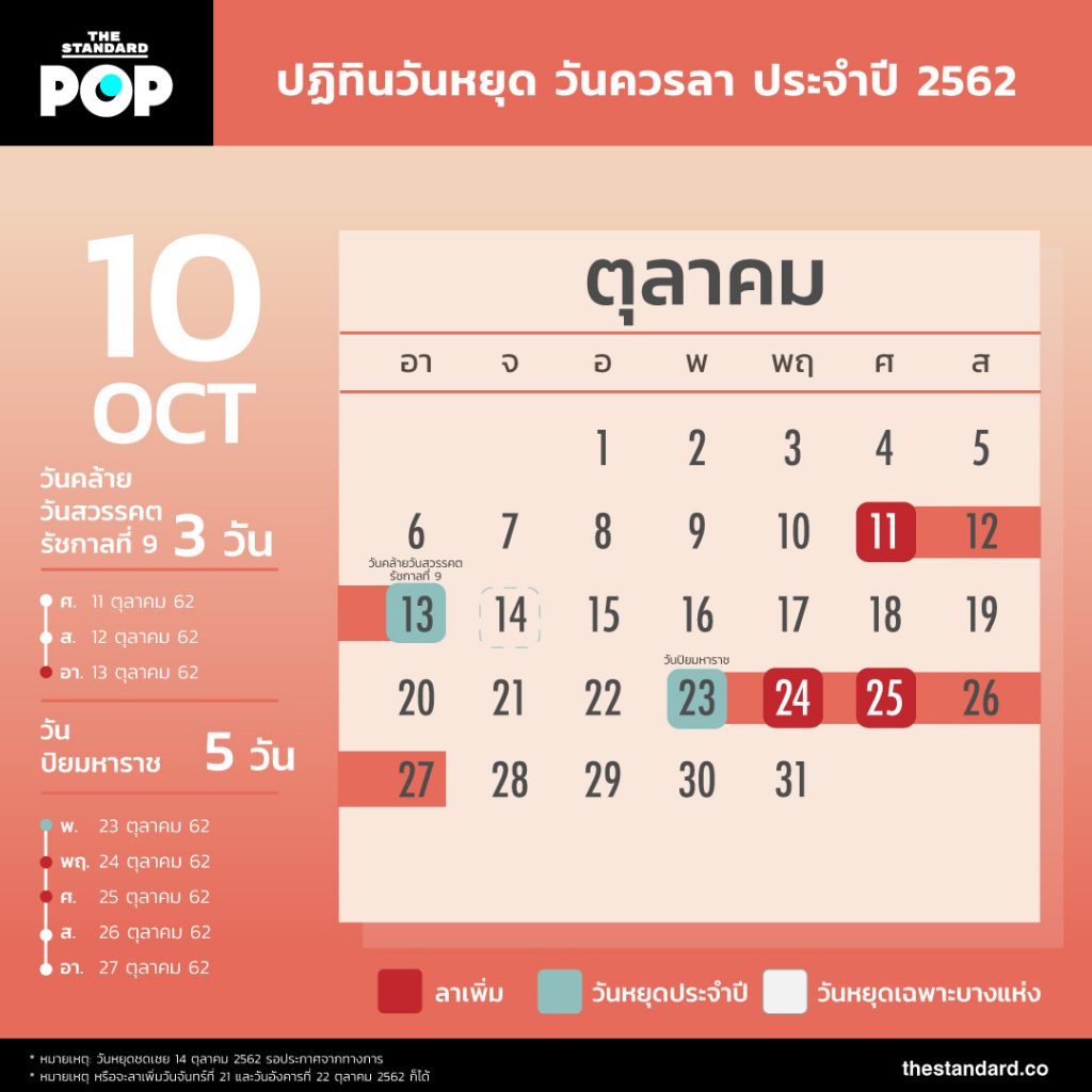 ปฏิทินวันหยุด วันควรลา ประจำปี 2562 – THE STANDARD
