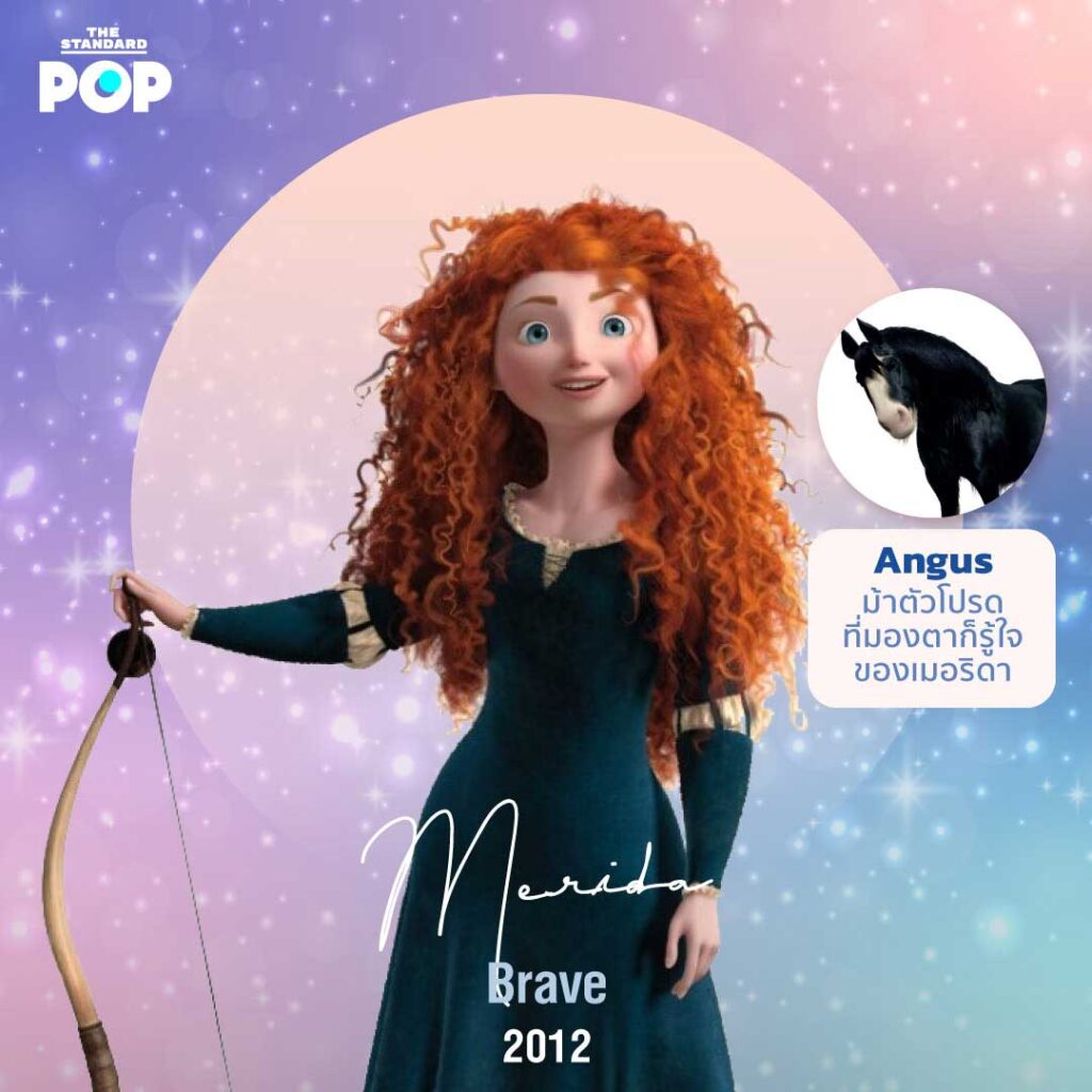 รวมเหล่า ‘ผู้ช่วย’ จอมขโมยซีนของเจ้าหญิงดิสนีย์ทั้ง 13 เรื่อง – THE ...