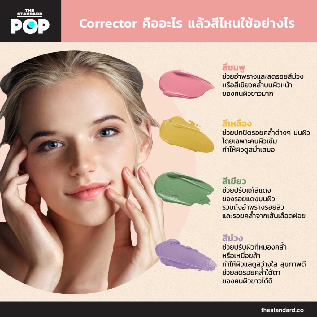 Corrector คืออะไร แล้วสีไหนใช้อย่างไร – THE STANDARD