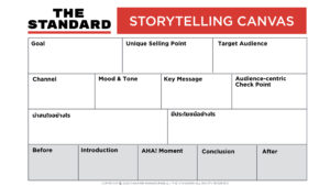 รู้จัก ‘Storytelling Canvas’ โมเดลสร้างคอนเทนต์ในวันที่ผู้บริโภคคือ ...