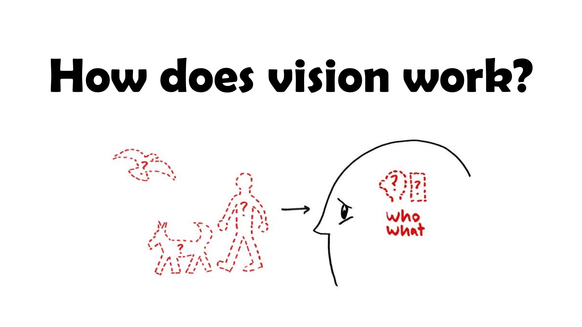 Visual Thinking การสื่อสารด้วยภาพในช่วงวิกฤต อาวุธเด็ดของผู้นำ – THE ...