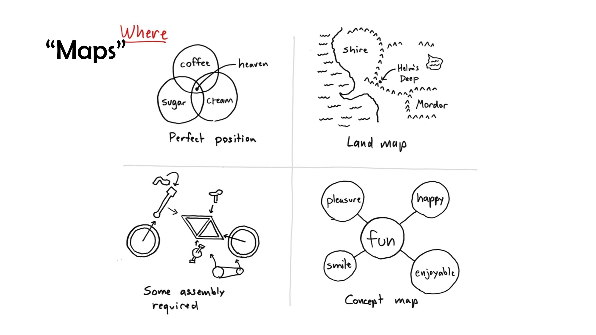 Visual Thinking การสื่อสารด้วยภาพในช่วงวิกฤต อาวุธเด็ดของผู้นำ – THE ...