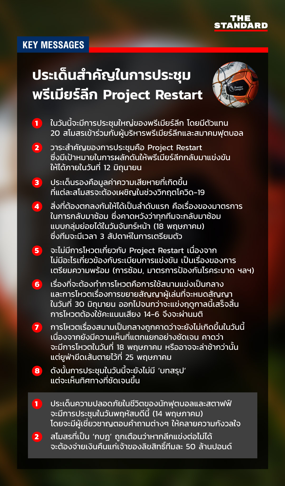 ประเด็นสำคัญในการประชุมพรีเมียร์ลีก Project Restart – THE STANDARD