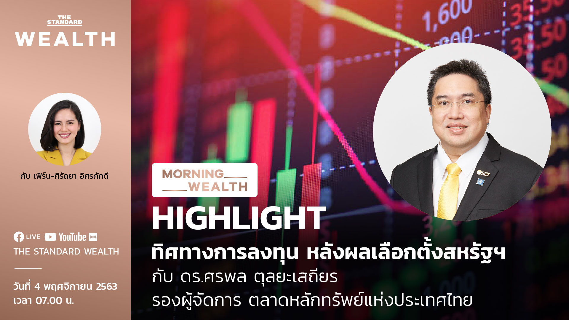 ชมคลิป: ทิศทางการลงทุน หลังผลเลือกตั้งสหรัฐฯ | Morning Wealth วันที่ 4 ...