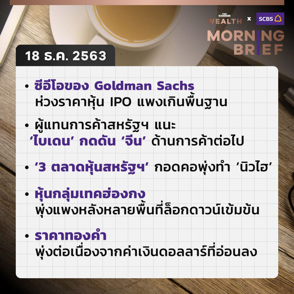 Morning Brief (18 ธ.ค. 2563) – THE STANDARD