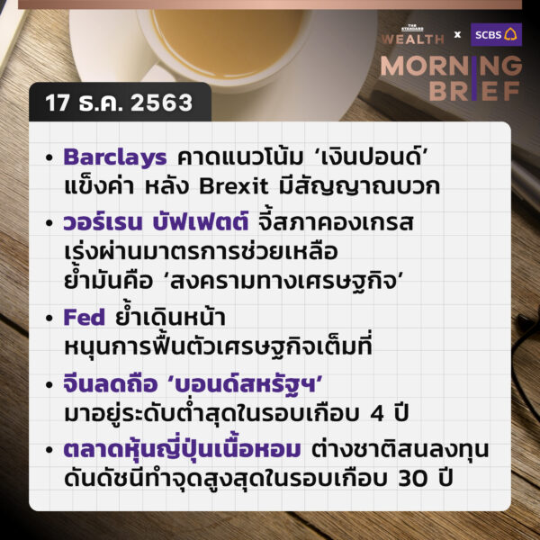 Morning Brief (17 ธ.ค. 2563) – THE STANDARD