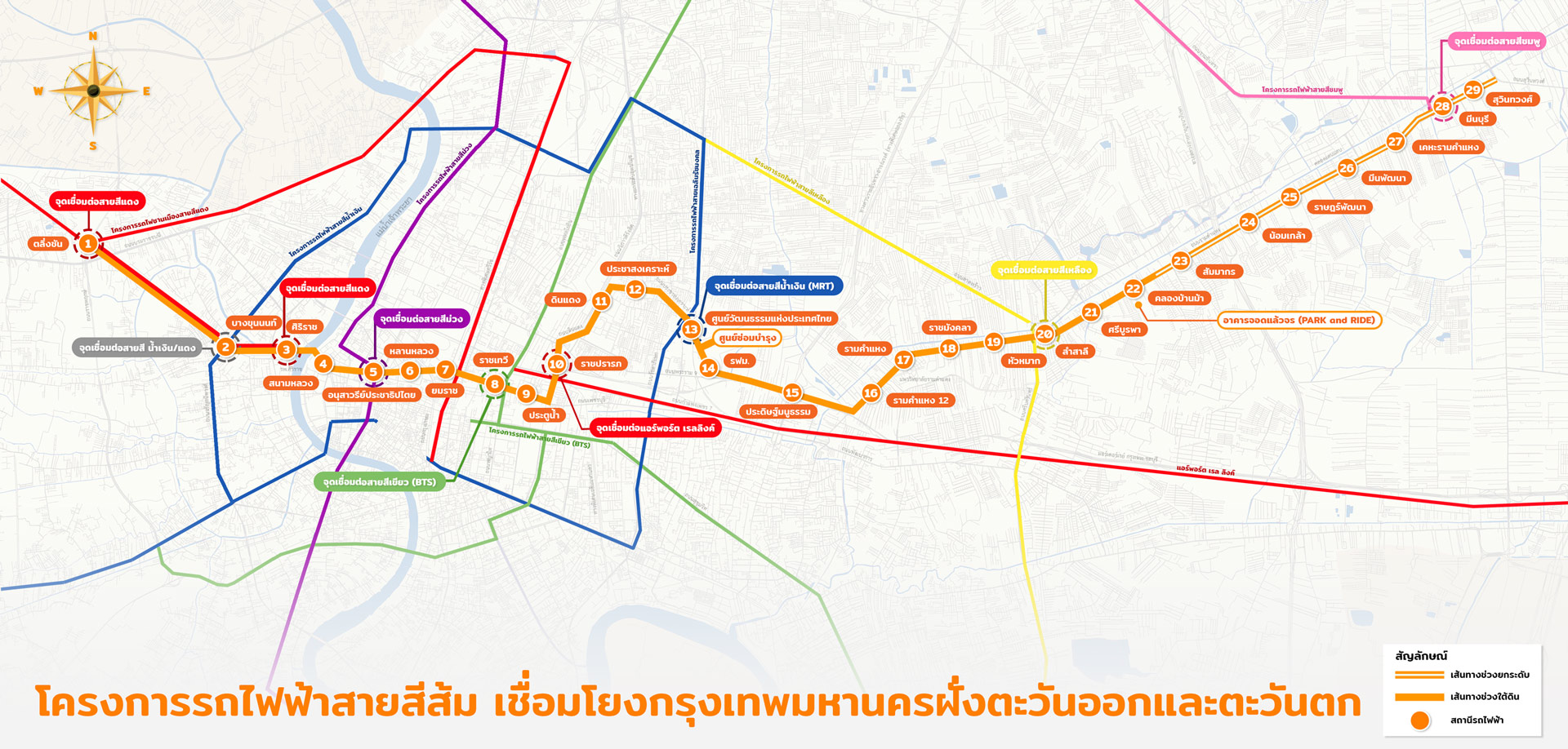 รฟม. โต้ค่าโดยสารรถไฟฟ้าสายสีส้มไม่แพงเหมือน BTS เตรียมเจรจาผู้ชนะ ...