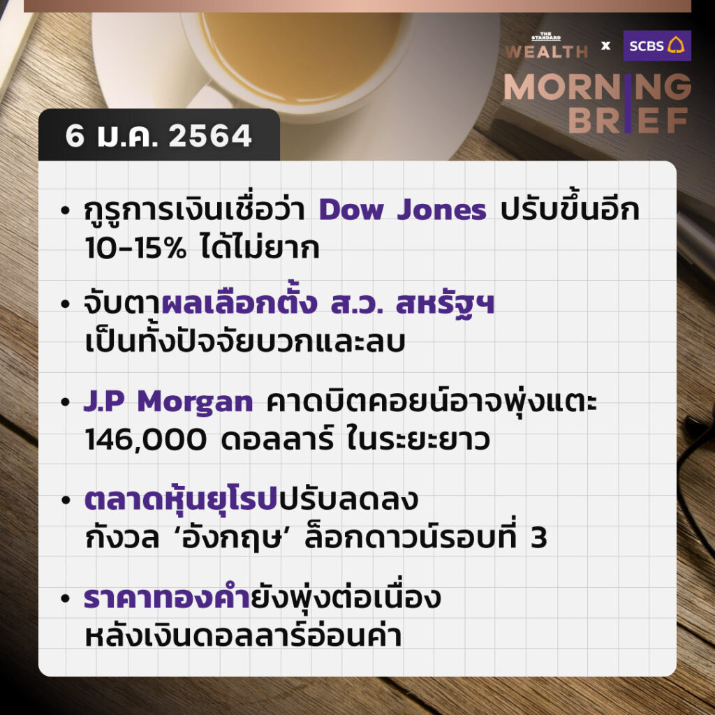 Morning Brief (6 ม.ค. 2564) – THE STANDARD
