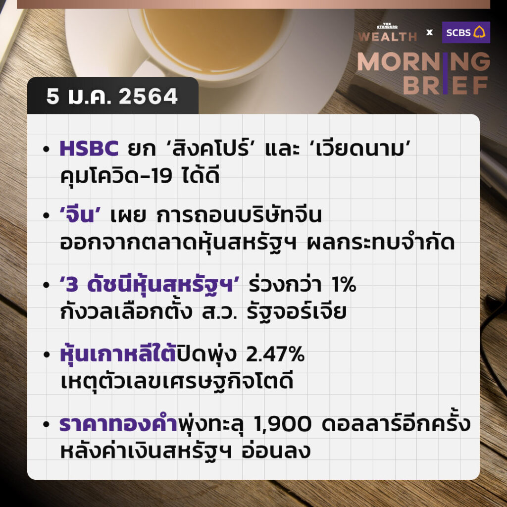 Morning Brief (5 ม.ค. 2564) – THE STANDARD