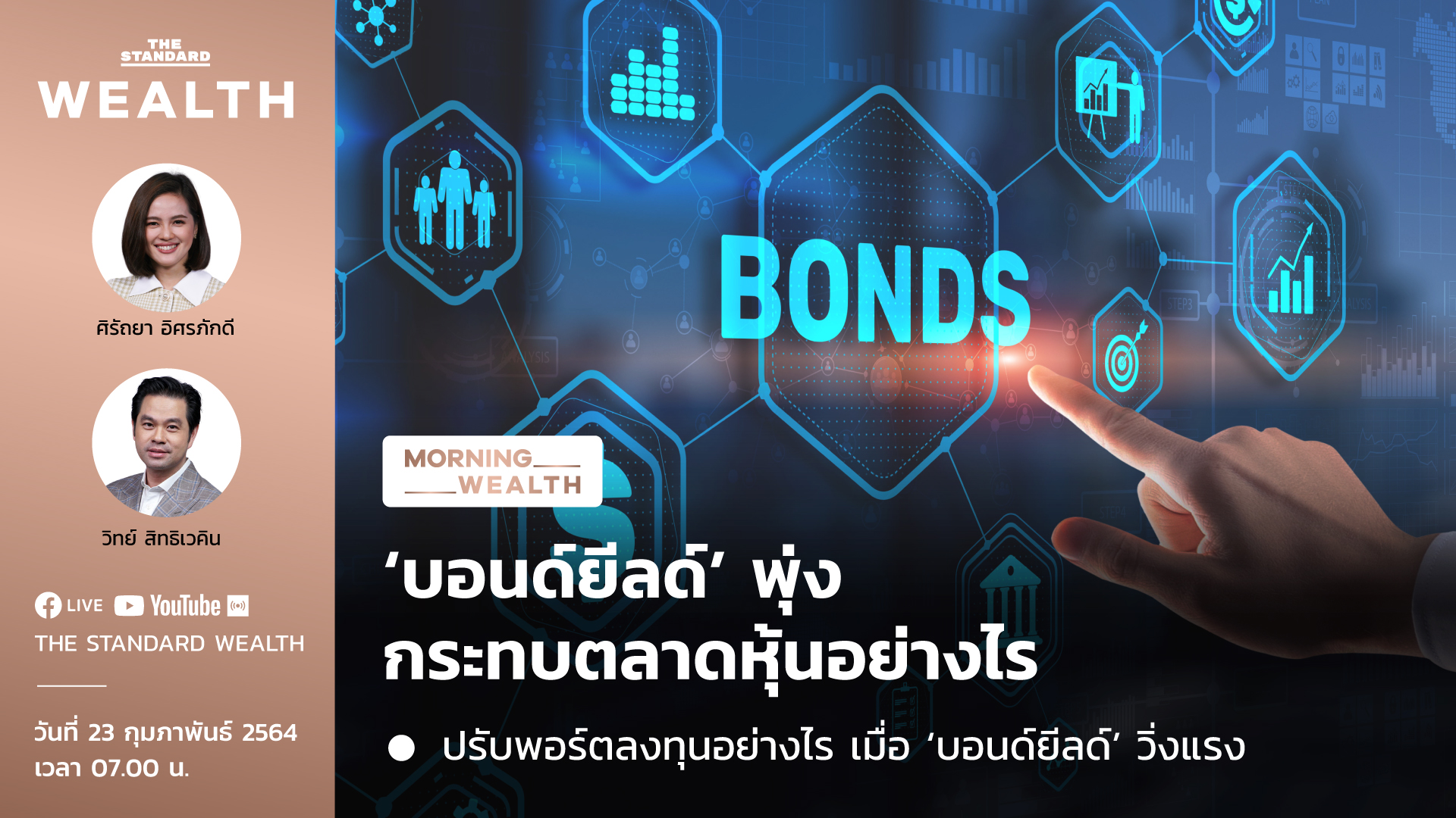 วิเคราะห์ ‘บอนด์ยีลด์’ พุ่งสูง กระทบตลาดหุ้นอย่างไร | Morning Wealth 23 ...