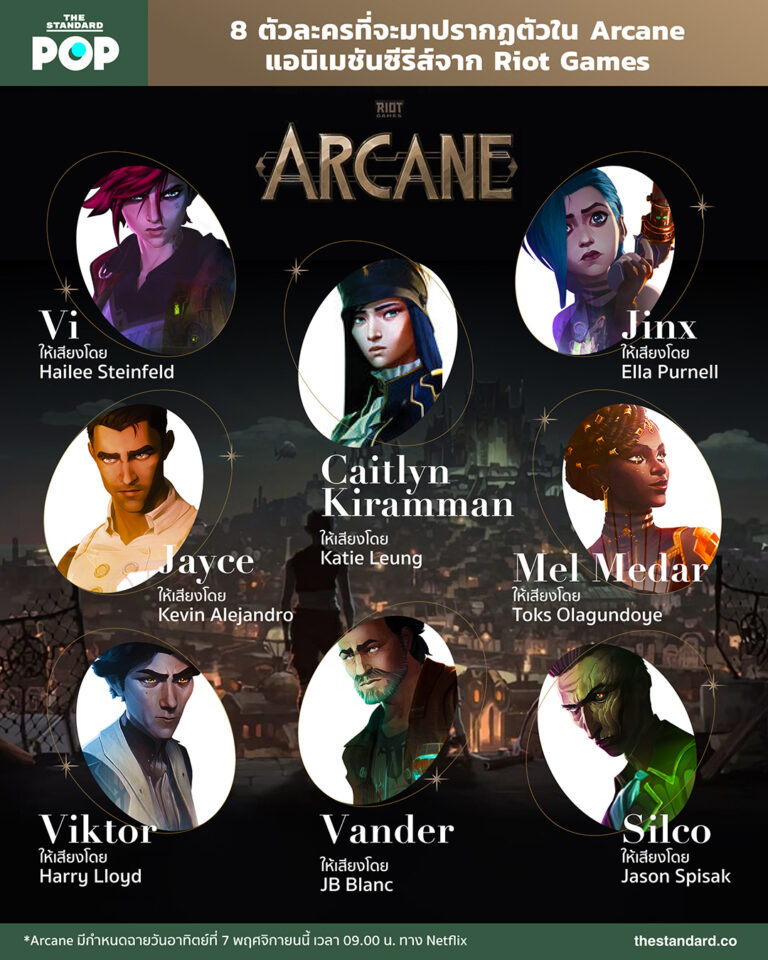 8 ตัวละครที่จะมาปรากฏตัวใน Arcane แอนิเมชันซีรีส์จาก Riot Games – THE ...