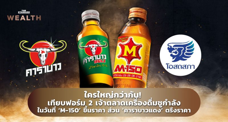 ขายราคาเดิมมากว่า 37 ปี ถึงเวลา M-150 ปรับ Magic Price Point ขึ้นจาก ...