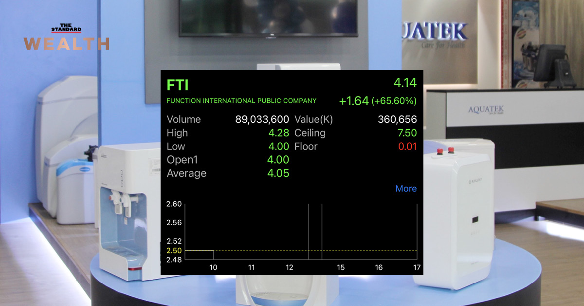 FTI เข้าซื้อขายวันแรกพุ่งแรงสวนตลาด ราคาเปิดบวก 60% จาก IPO – THE STANDARD