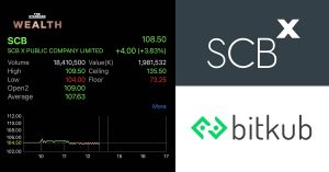 หุ้น SCB พุ่ง 4% หลังประกาศล้มดีลซื้อบิทคับ ออนไลน์ นักวิเคราะห์มองบวก