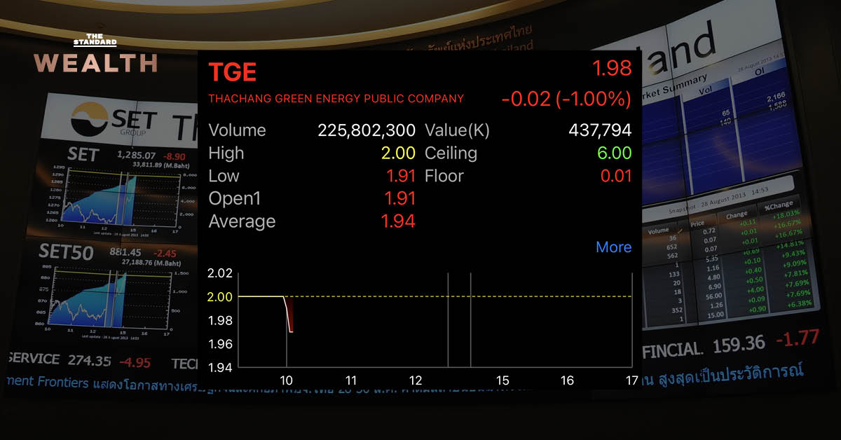 TGE เข้าซื้อ-ขายวันแรกต่ำจอง ราคาเปิดวูบ 4.5% จาก IPO – THE STANDARD