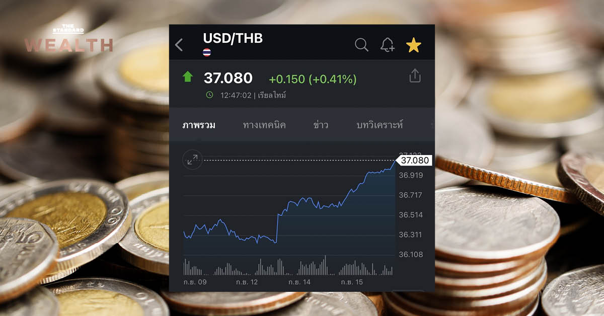 ค่าเงินบาท อ่อนทะลุ 37 บาทต่อดอลลาร์ ทำสถิติต่ำสุดในรอบ 16 ปีค่าเงินบาท