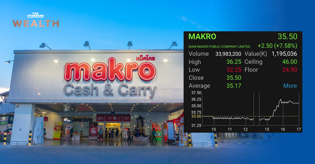 จับตา! หุ้น MAKRO จะวิ่งต่อหรือไม่? หลังมีข่าวลือ ‘กลุ่มซีพี’ ยกเลิกดีล ...