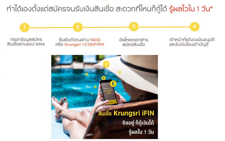 Krungsri iFIN อัปเกรดสินเชื่อส่วนบุคคลโฉมใหม่ไฉไลสุด เอาใจคนผูกบัญชีเงินเดือนกับกรุงศรี