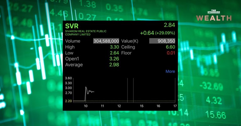 หุ้น Svr เข้าเทรดกระดาน Mai วันแรกพุ่งแรง 48 18 จากราคา Ipo