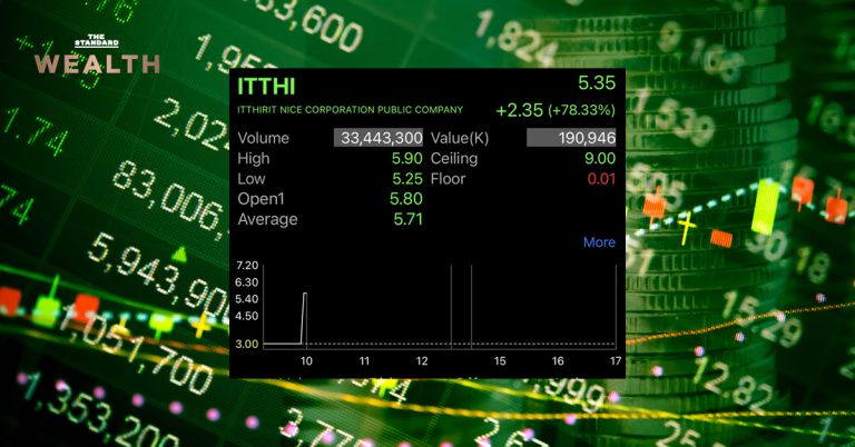 หุ้น ITTHI เข้าเทรดกระดาน mai วันแรก ทะยาน 93.33% จากราคา IPO