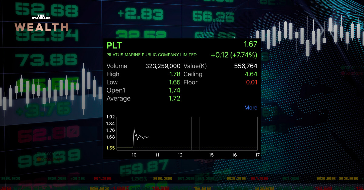 หุ้น PLT เข้าเทรดกระดาน mai วันแรก บวกสวนตลาด พุ่งแรง 12.26%