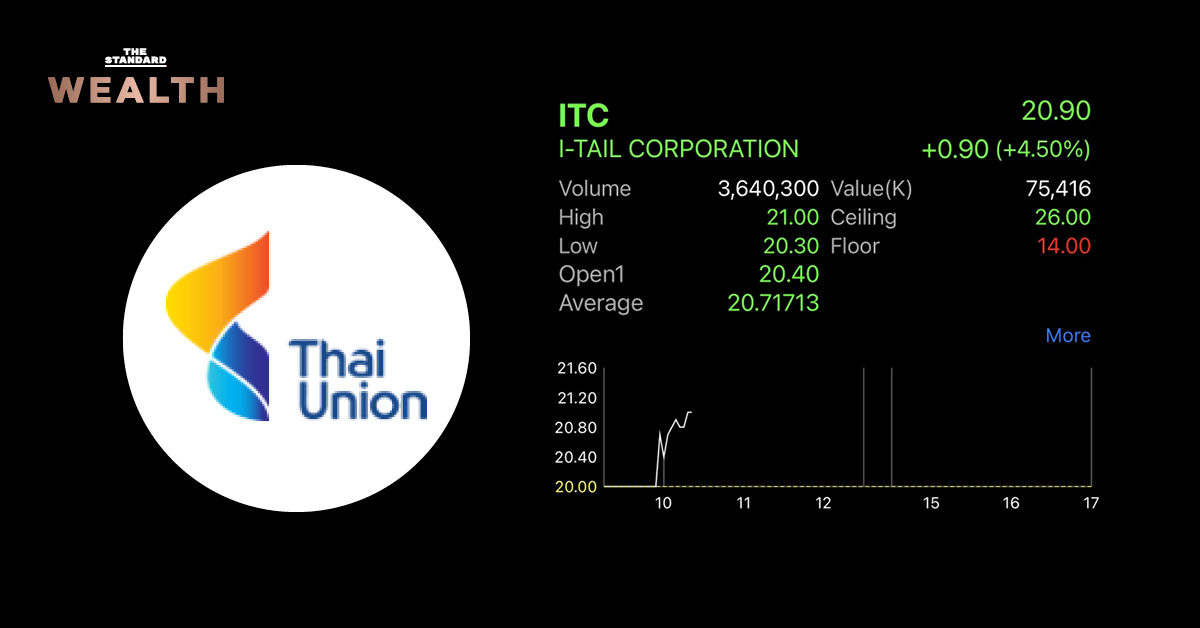 ‘TU’ ประกาศทุ่มเงิน 750 ล้านบาท ลุยซื้อหุ้นบริษัทย่อย ITC เพิ่มอีก 30 ...