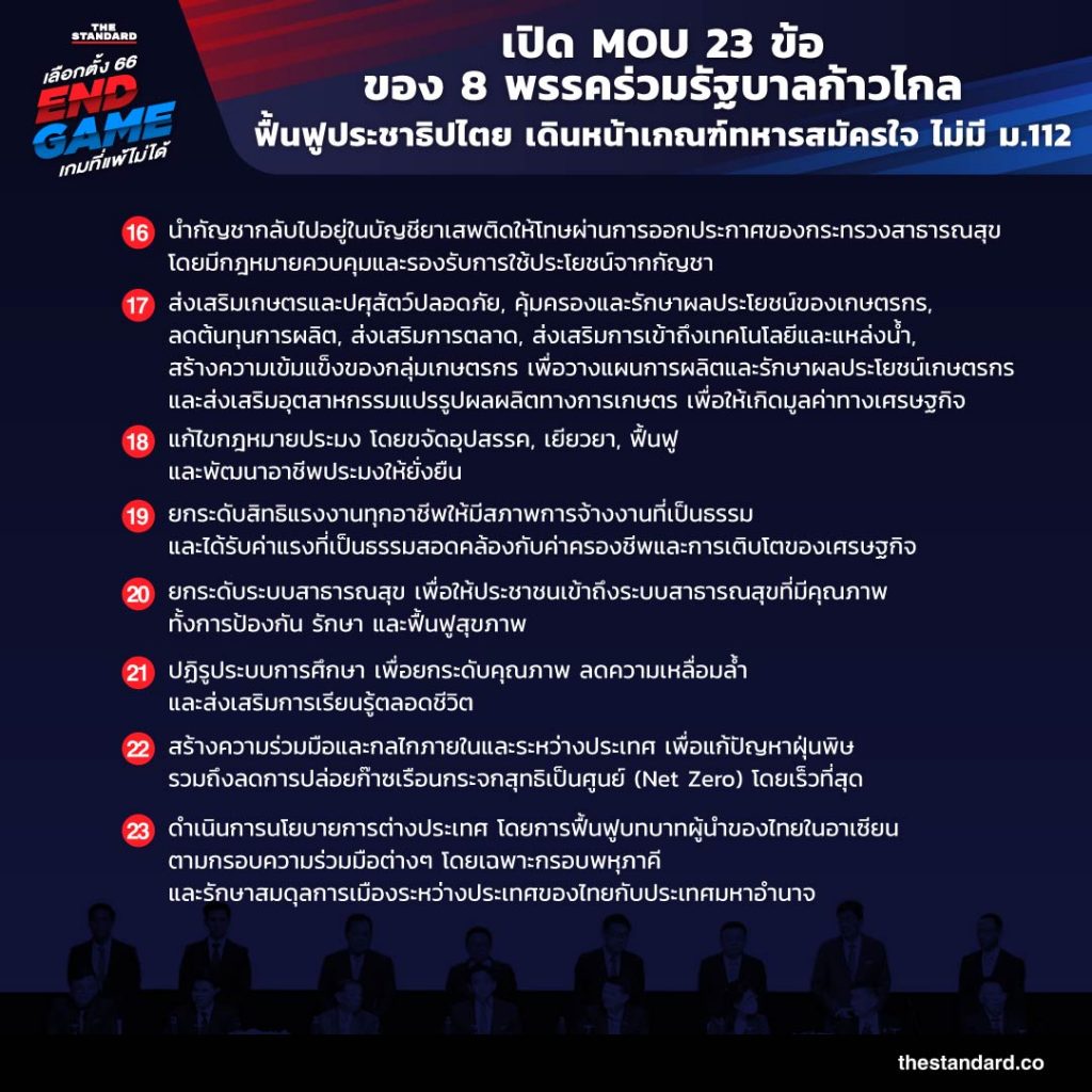 เลือกตั้ง 2566 : เปิด MOU 23 ข้อของ 8 พรรคร่วมรัฐบาลก้าวไกล