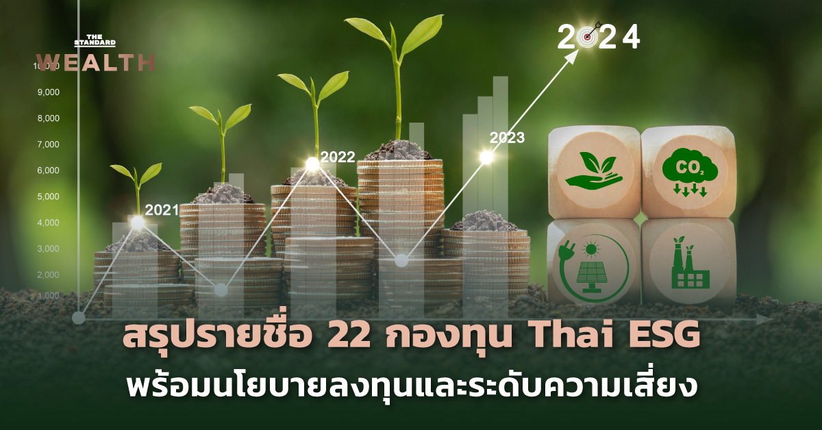 เปิดรายชื่อ 22 กองทุน Thai ESG พร้อมสรุประดับความเสี่ยงแบบครบทุกกอง