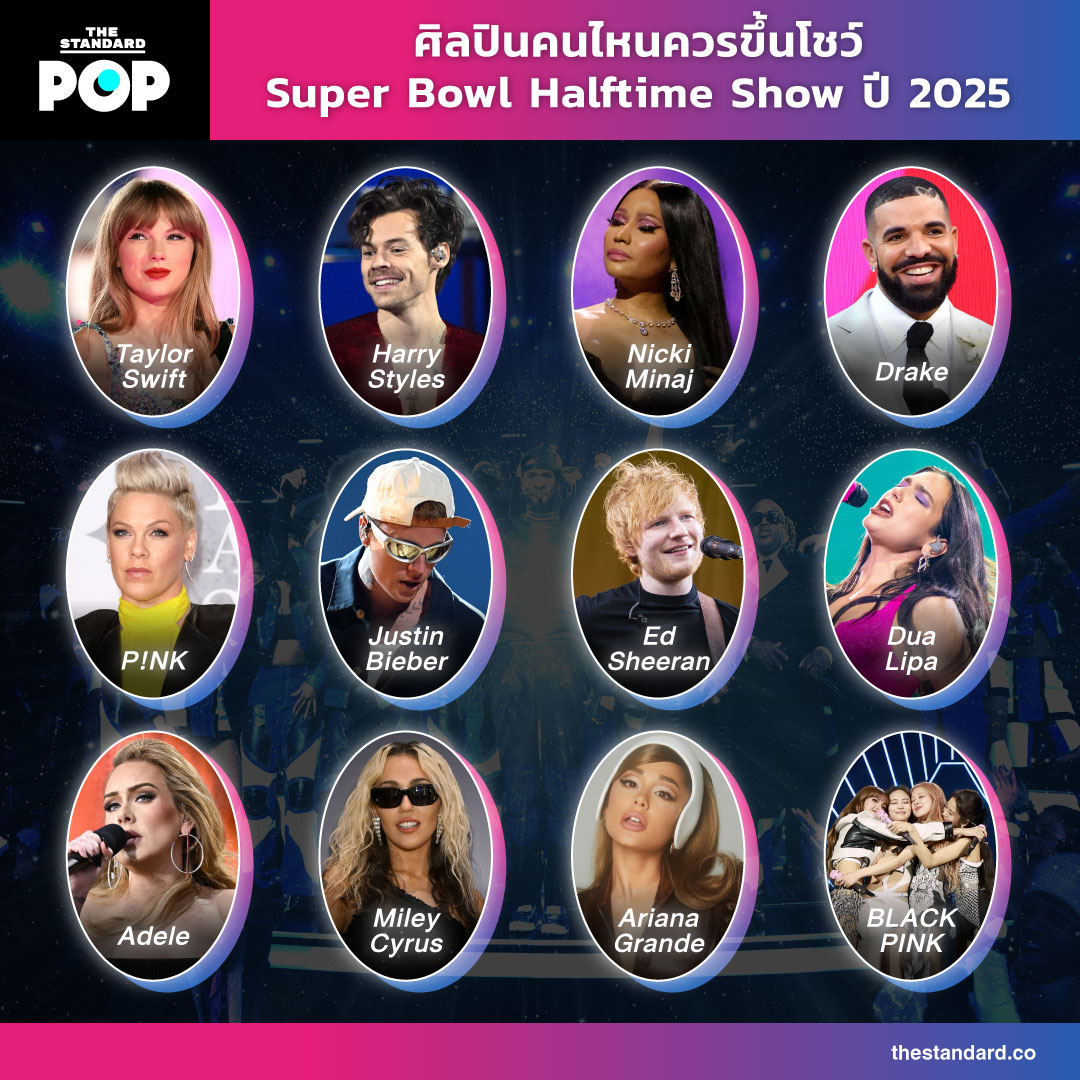 ศิลปินคนไหนควรขึ้นโชว์ Super Bowl Halftime Show ปี 2025